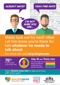 Alright Mate - Grassroots Suicide Prevention